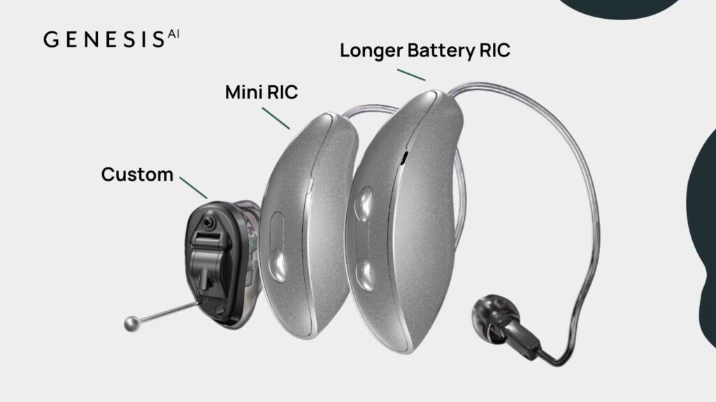 Starkey Genesis AI Receiver-in-Canal Hearing Aids - HHH.com
