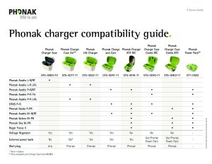 Phonak Charger Combi BTE 2 - Hears Hearing & Hearables